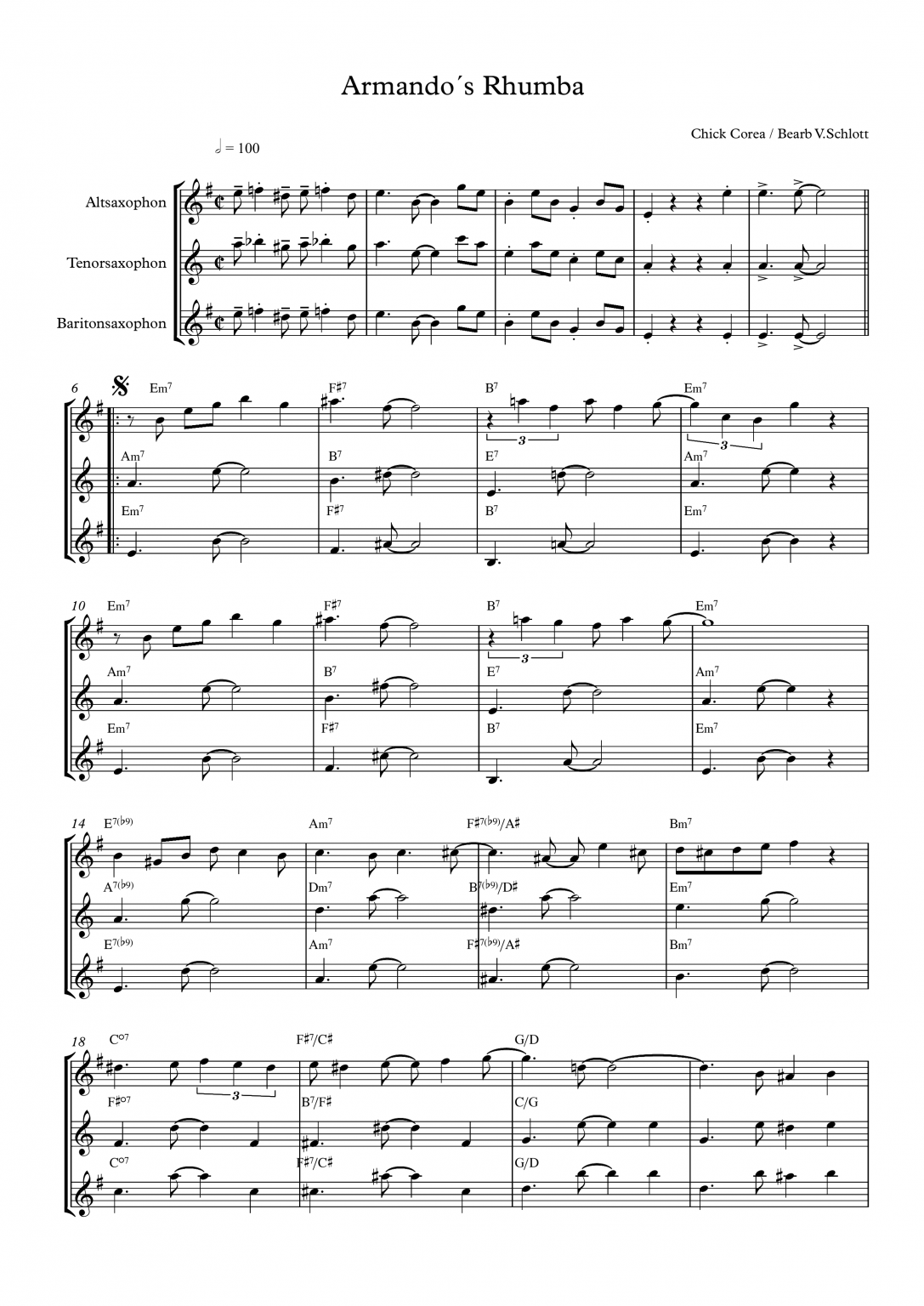 Armando’s Rhumba – Partitur & Sheets – Schlott Shop